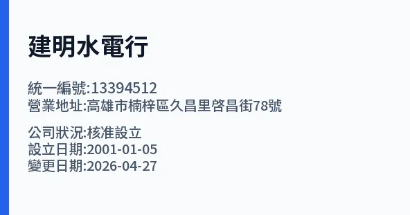 建明水電行的照片-統編 13394512(高雄市) 公司登記資料與營業項目詳細圖表
