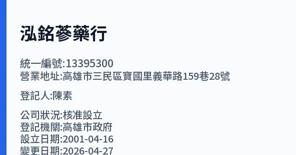 泓銘蔘藥行的照片-統編 13395300(高雄市) 公司登記資料與營業項目詳細圖表