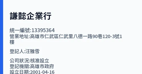 謙懿企業行的照片-統編 13395364(高雄市) 公司登記資料與營業項目詳細圖表