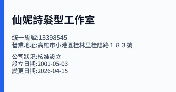 仙妮詩髮型工作室的照片-統編 13398545(高雄市) 公司登記資料與營業項目詳細圖表