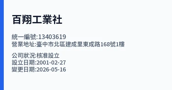 百翔工業社的照片-統編 13403619(臺中市) 公司登記資料與營業項目詳細圖表