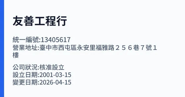 友善工程行的照片-統編 13405617(臺中市) 公司登記資料與營業項目詳細圖表