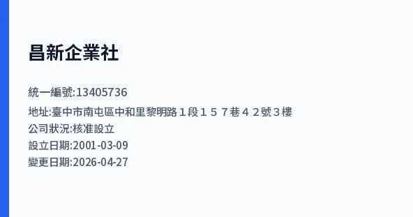 昌新企業社的照片-統編 13405736(臺中市) 公司登記資料與營業項目詳細圖表