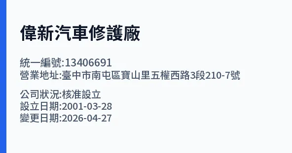 偉新汽車修護廠的照片-統編 13406691(臺中市) 公司登記資料與營業項目詳細圖表