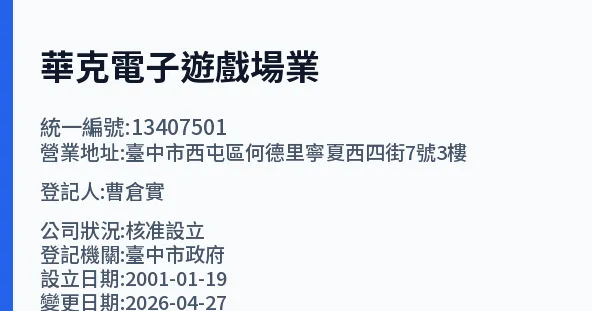 華克電子遊戲場業的照片-統編 13407501(臺中市) 公司登記資料與營業項目詳細圖表