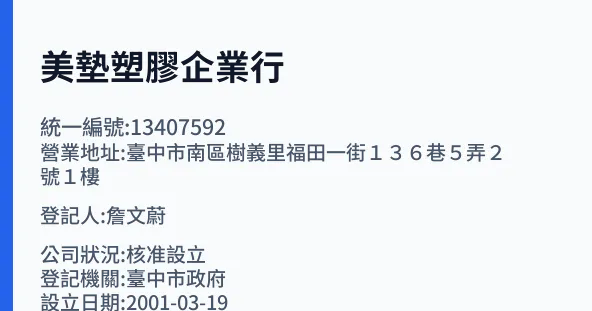 美墊塑膠企業行的照片-統編 13407592(臺中市) 公司登記資料與營業項目詳細圖表