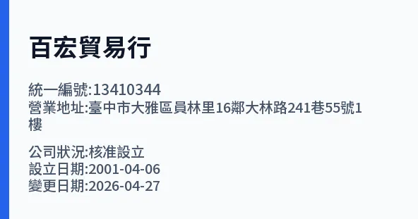 百宏貿易行的照片-統編 13410344(臺中市) 公司登記資料與營業項目詳細圖表