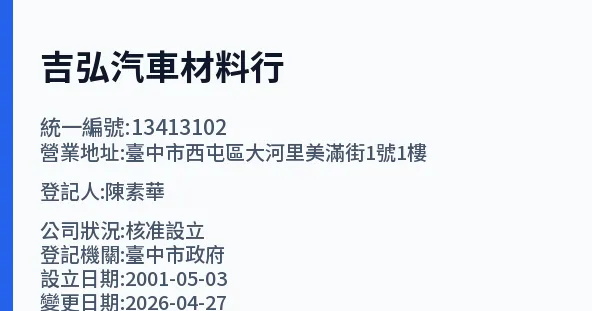 吉弘汽車材料行的照片-統編 13413102(臺中市) 公司登記資料與營業項目詳細圖表