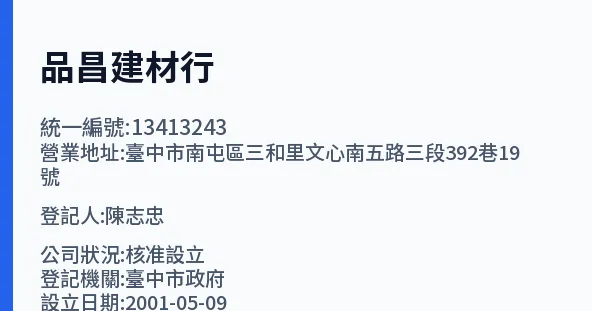 品昌建材行的照片-統編 13413243(臺中市) 公司登記資料與營業項目詳細圖表