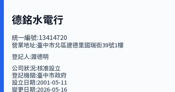德銘水電行的照片-統編 13414720(臺中市) 公司登記資料與營業項目詳細圖表