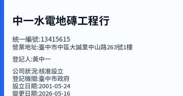 中一水電地磚工程行的照片-統編 13415615(臺中市) 公司登記資料與營業項目詳細圖表