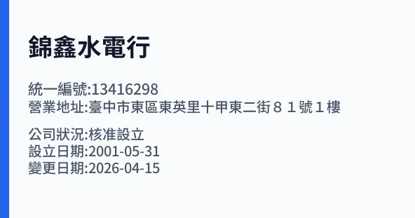 錦鑫水電行的照片-統編 13416298(臺中市) 公司登記資料與營業項目詳細圖表