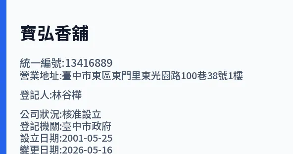 寶弘香舖的照片-統編 13416889(臺中市) 公司登記資料與營業項目詳細圖表