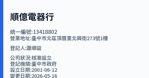順億電器行的照片-統編 13418802(臺中市) 公司登記資料與營業項目詳細圖表