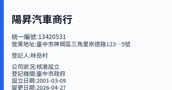 陽昇汽車商行的照片-統編 13420531(臺中市) 公司登記資料與營業項目詳細圖表