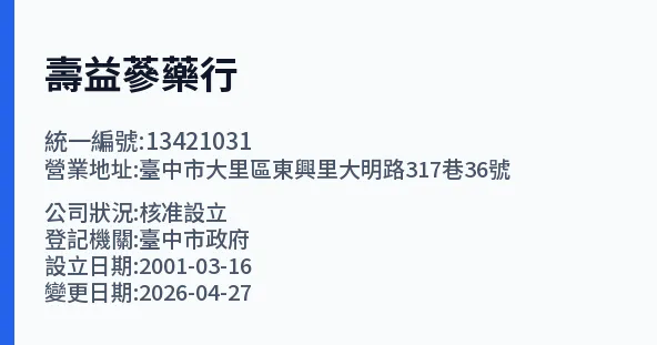 壽益蔘藥行的照片-統編 13421031(臺中市) 公司登記資料與營業項目詳細圖表
