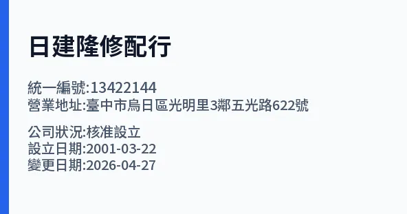 日建隆修配行的照片-統編 13422144(臺中市) 公司登記資料與營業項目詳細圖表