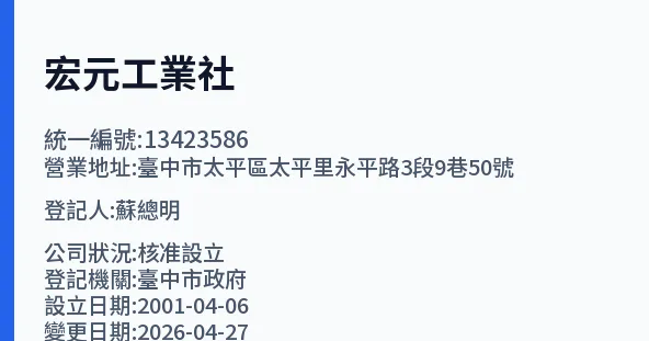 宏元工業社的照片-統編 13423586(臺中市) 公司登記資料與營業項目詳細圖表