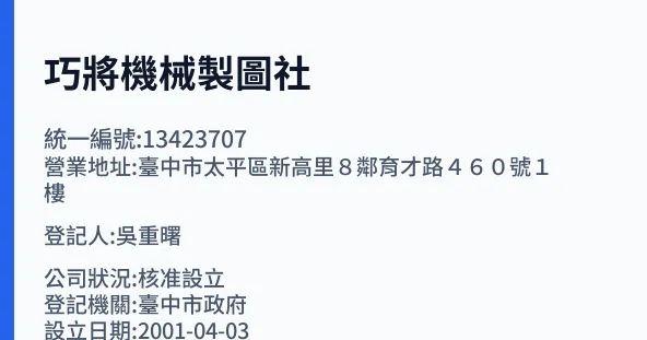 巧將機械製圖社的照片-統編 13423707(臺中市) 公司登記資料與營業項目詳細圖表