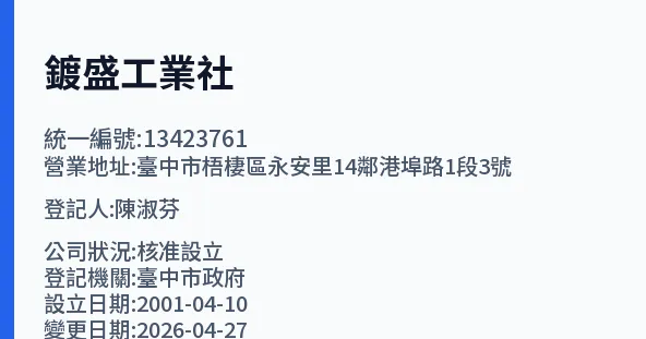 鍍盛工業社的照片-統編 13423761(臺中市) 公司登記資料與營業項目詳細圖表