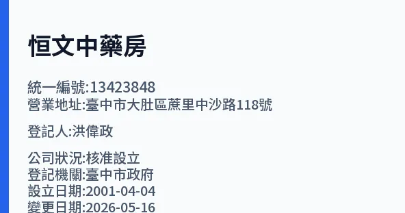 恒文中藥房的照片-統編 13423848(臺中市) 公司登記資料與營業項目詳細圖表