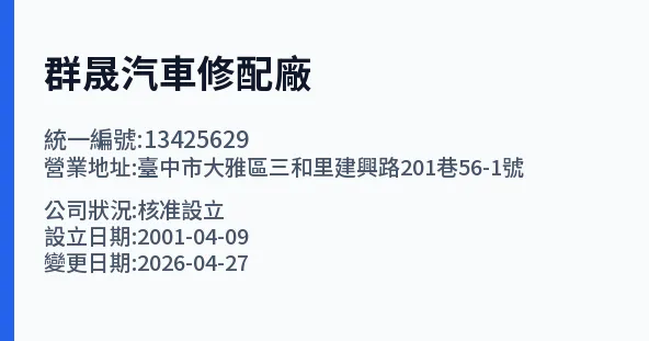 群晟汽車修配廠的照片-統編 13425629(臺中市) 公司登記資料與營業項目詳細圖表