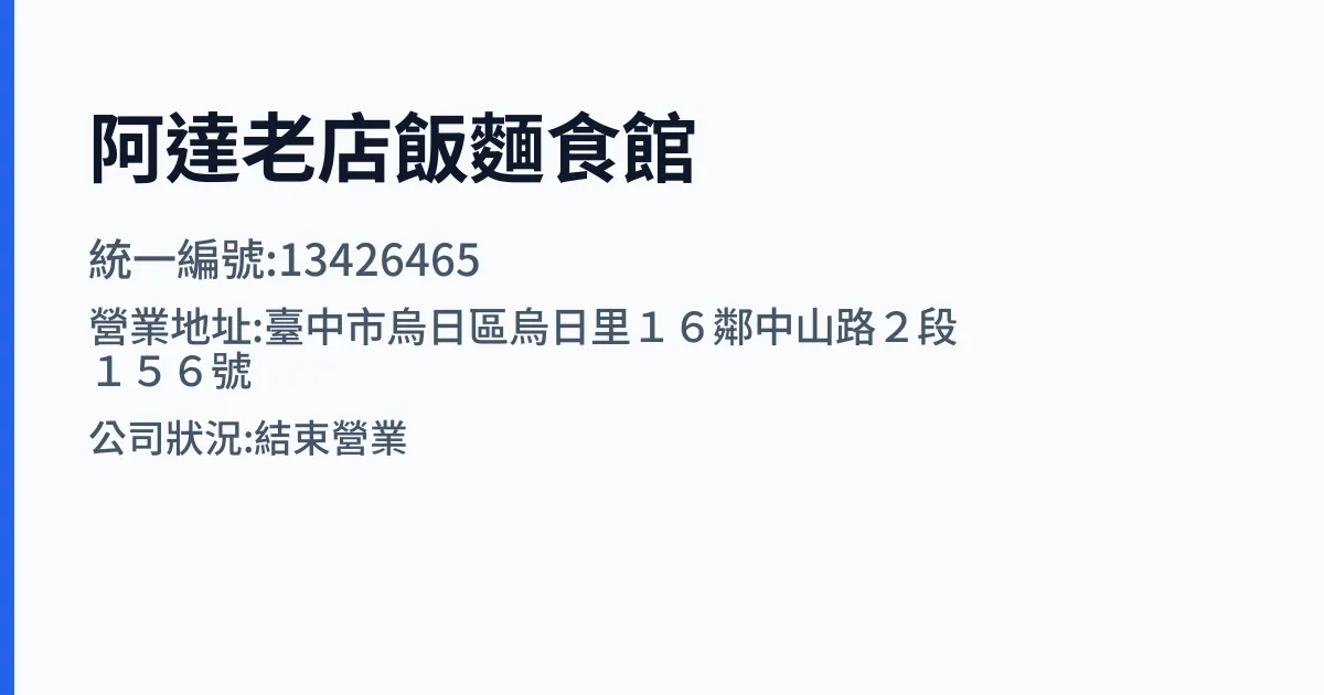 阿達老店飯麵食館 - 統編 13426465(臺中市) 公司登記資料與營業項目詳細圖表