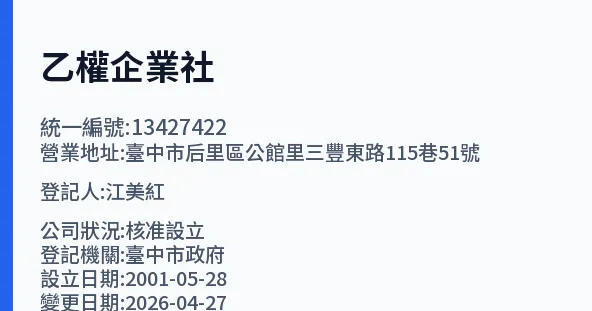 乙權企業社的照片-統編 13427422(臺中市) 公司登記資料與營業項目詳細圖表