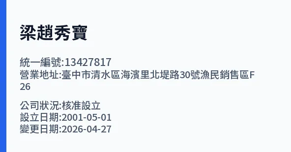 梁趙秀寶的照片-統編 13427817(臺中市) 公司登記資料與營業項目詳細圖表