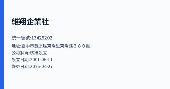 維翔企業社的照片-統編 13429202(臺中市) 公司登記資料與營業項目詳細圖表