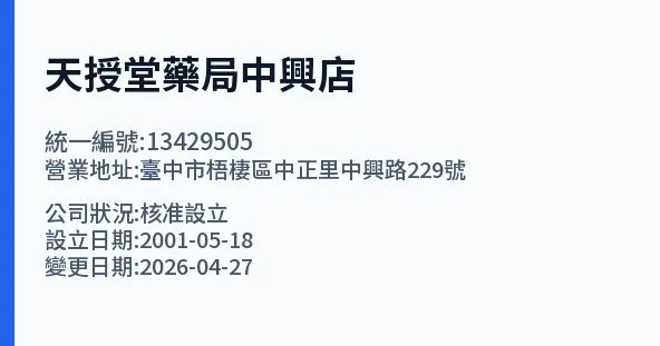 天授堂藥局中興店的照片-統編 13429505(臺中市) 公司登記資料與營業項目詳細圖表