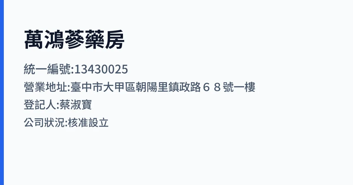 萬鴻蔘藥房 - 統編 13430025(臺中市) 公司登記資料與營業項目詳細圖表