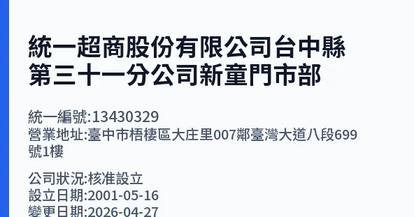 統一超商股份有限公司台中縣第三十一分公司新童門市部的照片-統編 13430329(臺中市) 公司登記資料與營業項目詳細圖表