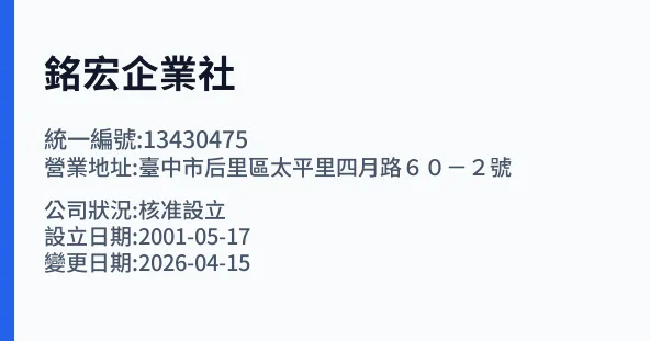 銘宏企業社的照片-統編 13430475(臺中市) 公司登記資料與營業項目詳細圖表