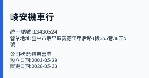 峻安機車行的照片-統編 13430524(臺中市) 公司登記資料與營業項目詳細圖表