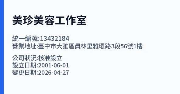美珍美容工作室的照片-統編 13432184(臺中市) 公司登記資料與營業項目詳細圖表