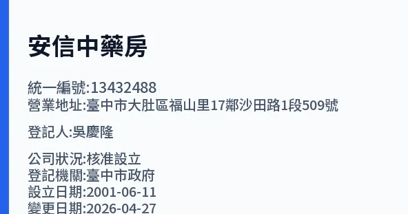 安信中藥房的照片-統編 13432488(臺中市) 公司登記資料與營業項目詳細圖表