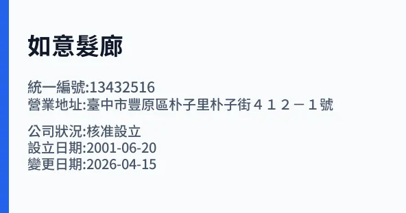 如意髮廊的照片-統編 13432516(臺中市) 公司登記資料與營業項目詳細圖表