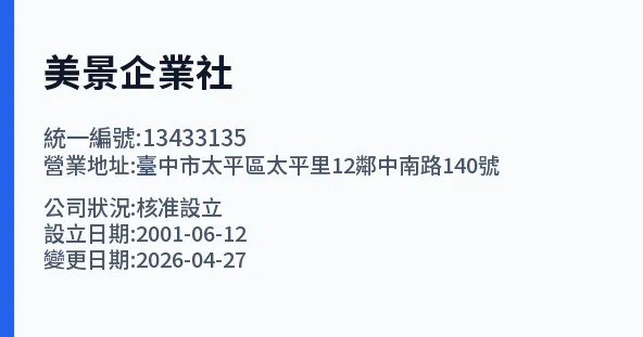 美景企業社的照片-統編 13433135(臺中市) 公司登記資料與營業項目詳細圖表