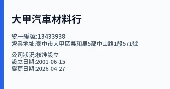 大甲汽車材料行的照片-統編 13433938(臺中市) 公司登記資料與營業項目詳細圖表