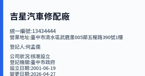 吉星汽車修配廠的照片-統編 13434444(臺中市) 公司登記資料與營業項目詳細圖表