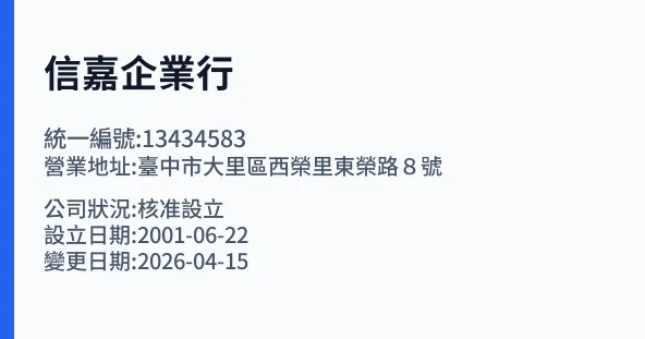 信嘉企業行的照片-統編 13434583(臺中市) 公司登記資料與營業項目詳細圖表