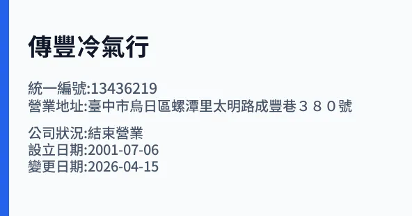 傳豐冷氣行的照片-統編 13436219(臺中市) 公司登記資料與營業項目詳細圖表