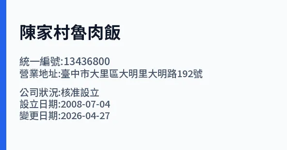 陳家村魯肉飯的照片-統編 13436800(臺中市) 公司登記資料與營業項目詳細圖表