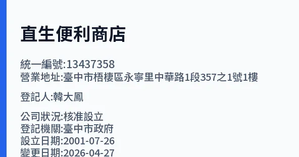 直生便利商店的照片-統編 13437358(臺中市) 公司登記資料與營業項目詳細圖表