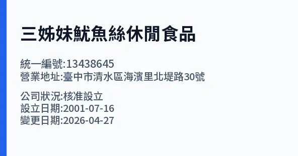 三姊妹魷魚絲休閒食品的照片-統編 13438645(臺中市) 公司登記資料與營業項目詳細圖表