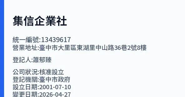 集信企業社的照片-統編 13439617(臺中市) 公司登記資料與營業項目詳細圖表