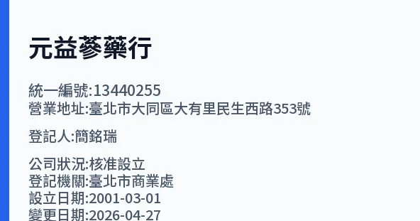 元益蔘藥行的照片-統編 13440255(臺北市) 公司登記資料與營業項目詳細圖表