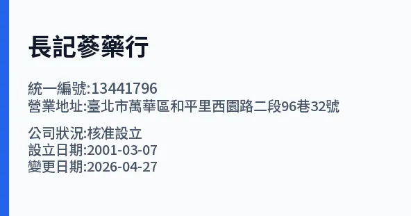 長記蔘藥行的照片-統編 13441796(臺北市) 公司登記資料與營業項目詳細圖表