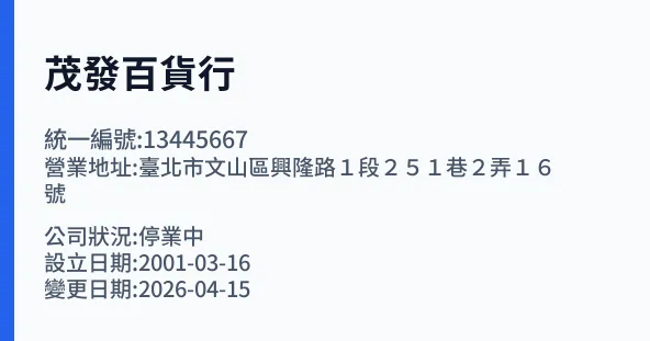 茂發百貨行的照片-統編 13445667(臺北市) 公司登記資料與營業項目詳細圖表